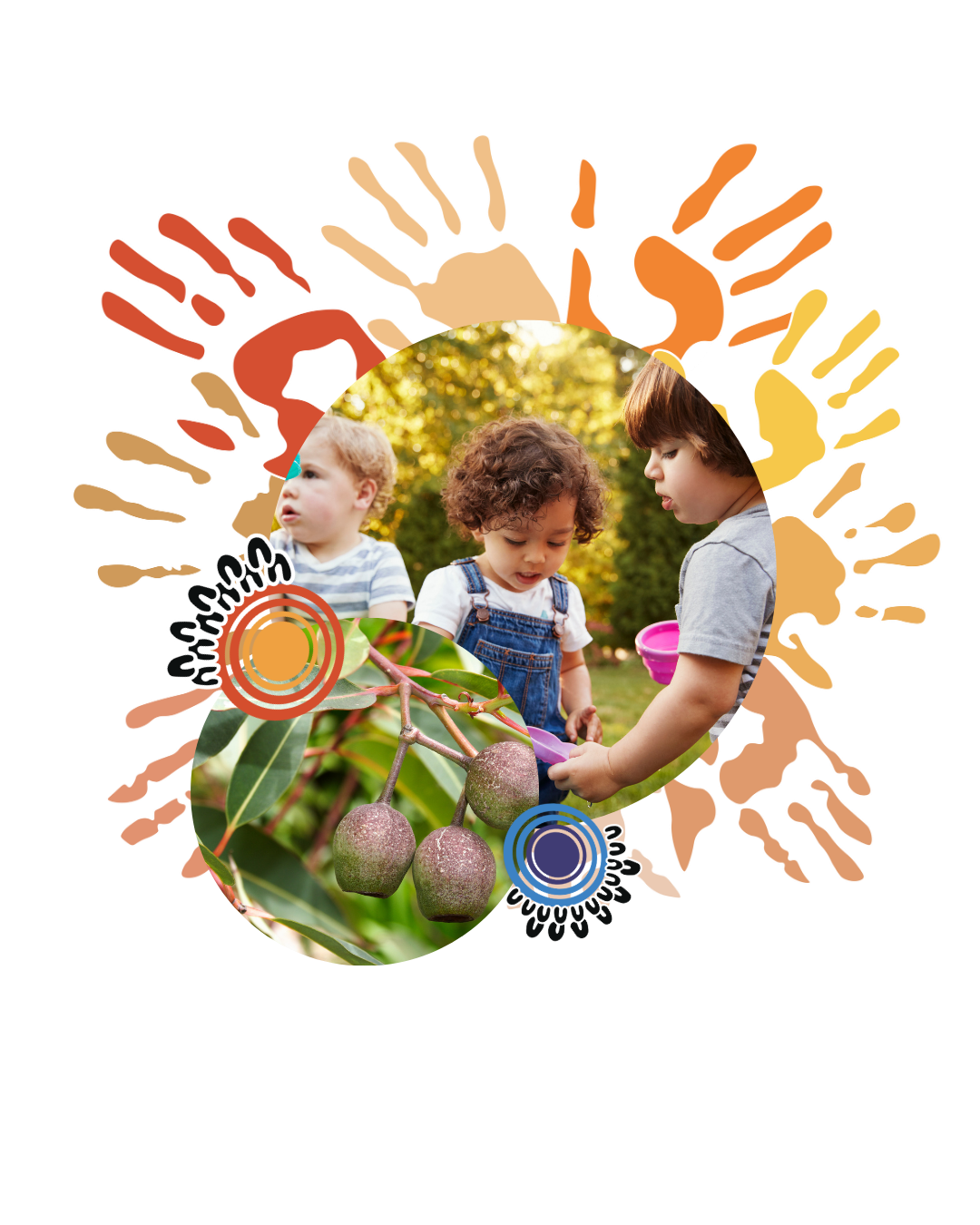 Aboriginal Supported Playgroups — Muloobinba Aboriginal Corporation