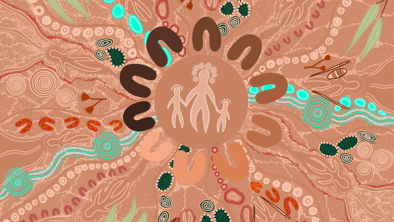 Wee-ya-win-na Form | Connect and Access Support Today — Muloobinba ...