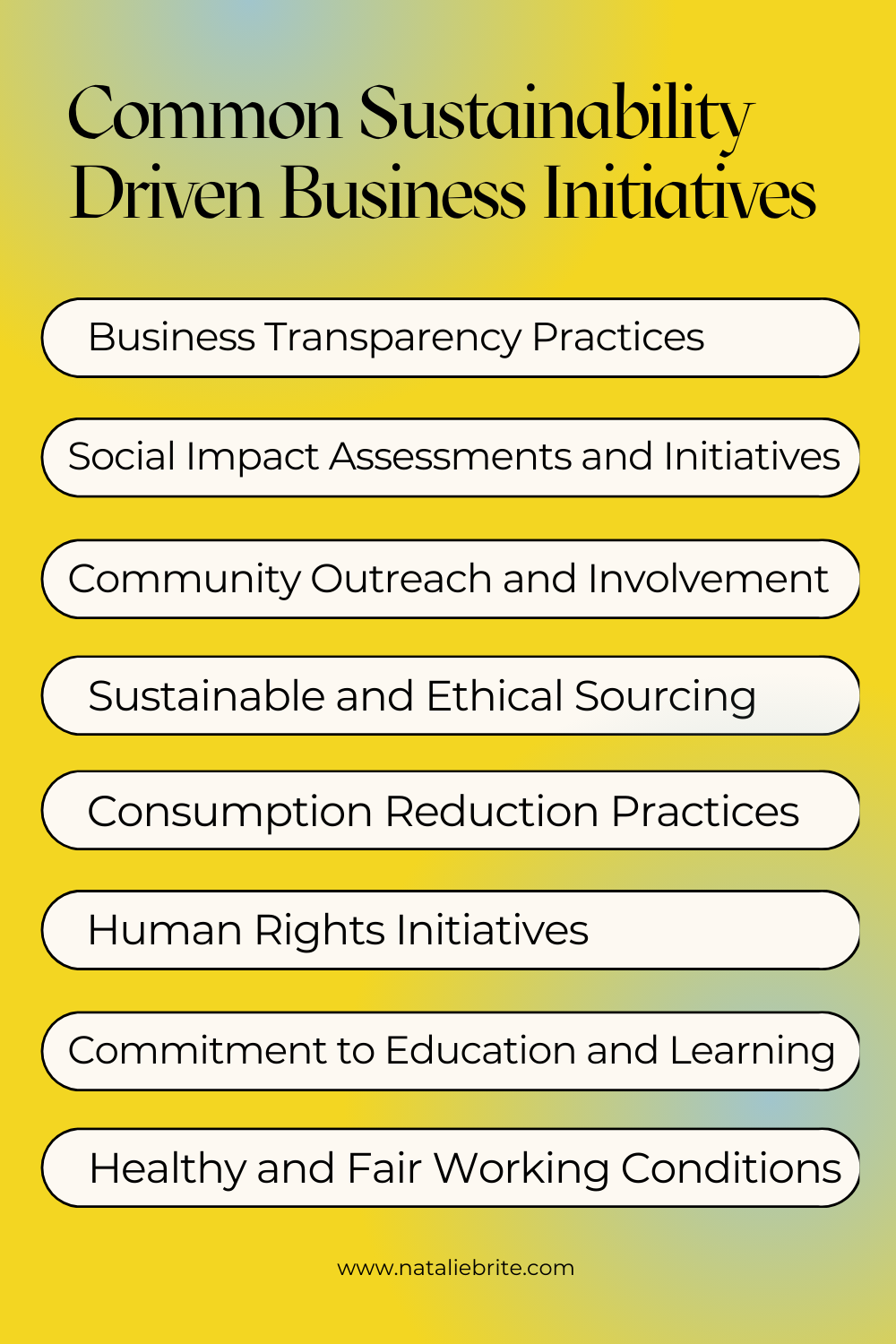 What it means to practice Sustainable Business And Why You Need ...