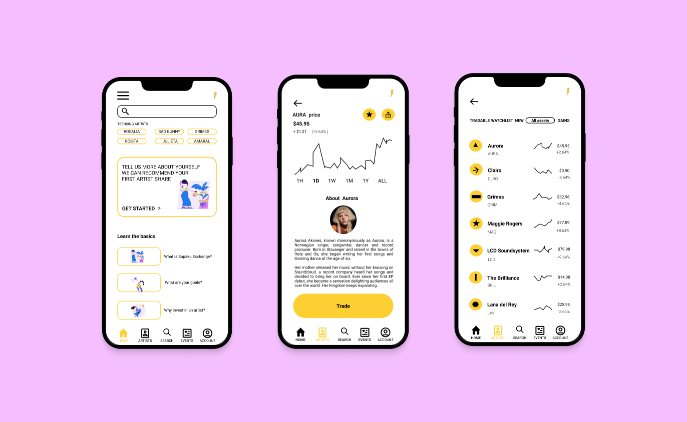 Supaku.Exchange - End to end mvp app — Batafurai Studio