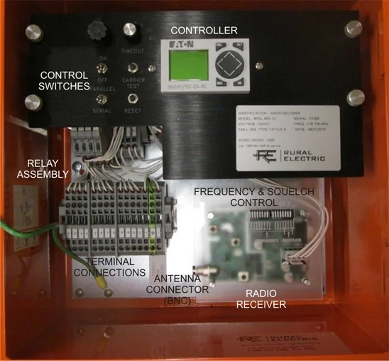 Manufacturing — RURAL ELECTRIC