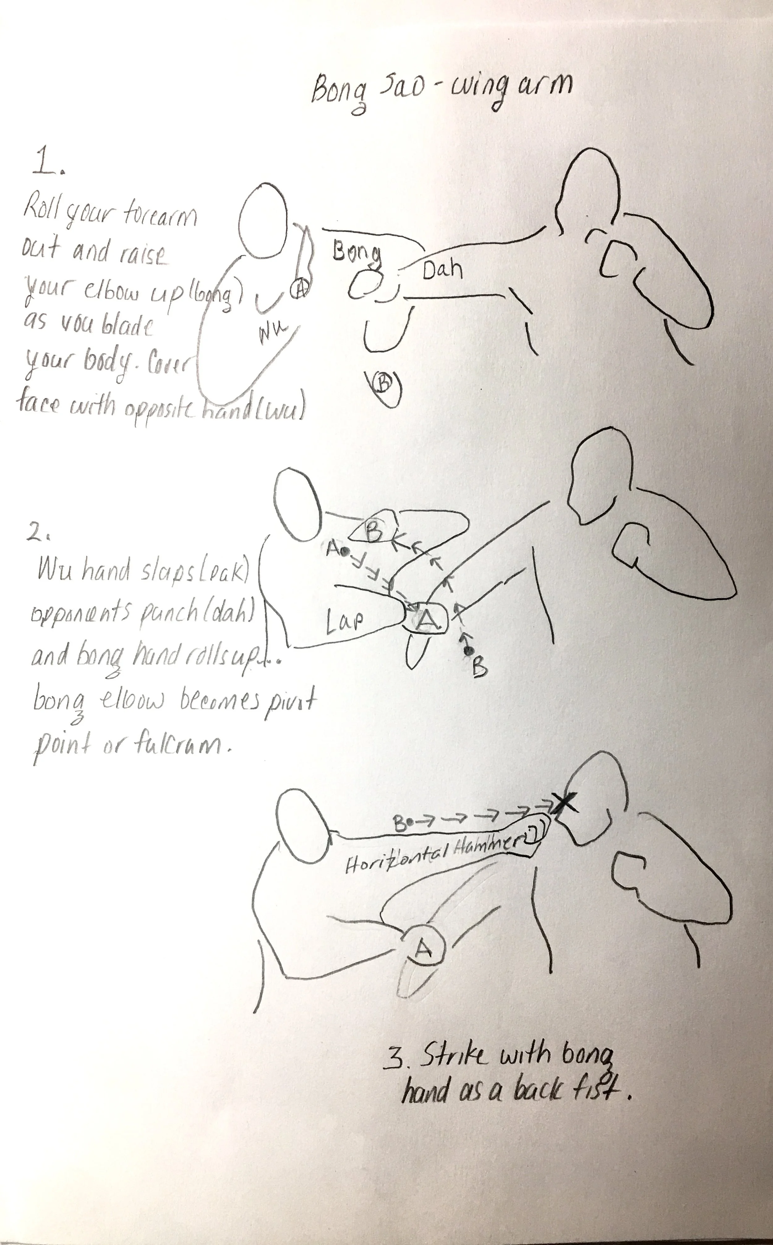 Our Instructors — A Multiple Martial Arts Resource - Pianzhuan the Art ...