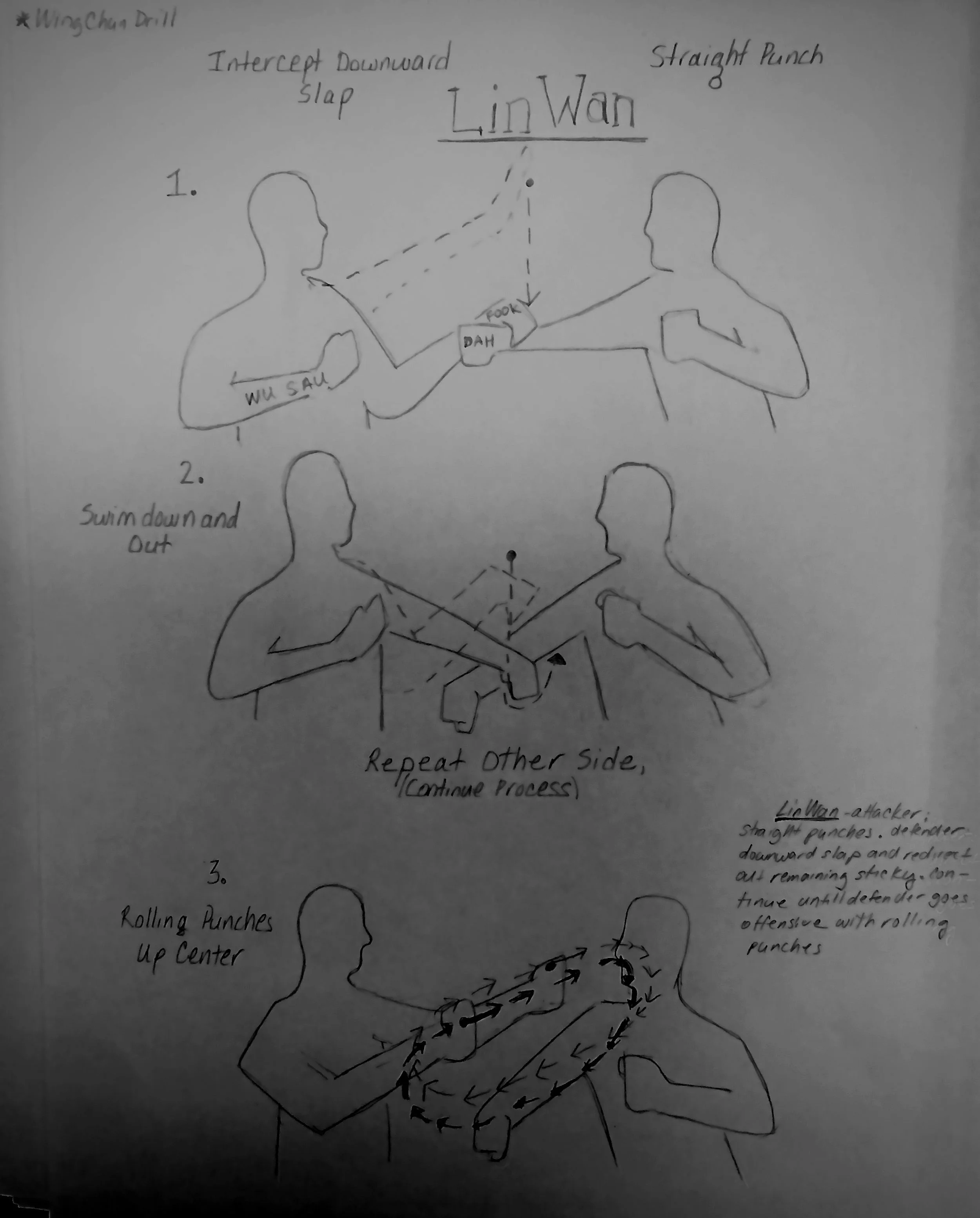 Our Instructors — A Multiple Martial Arts Resource - Pianzhuan the Art ...