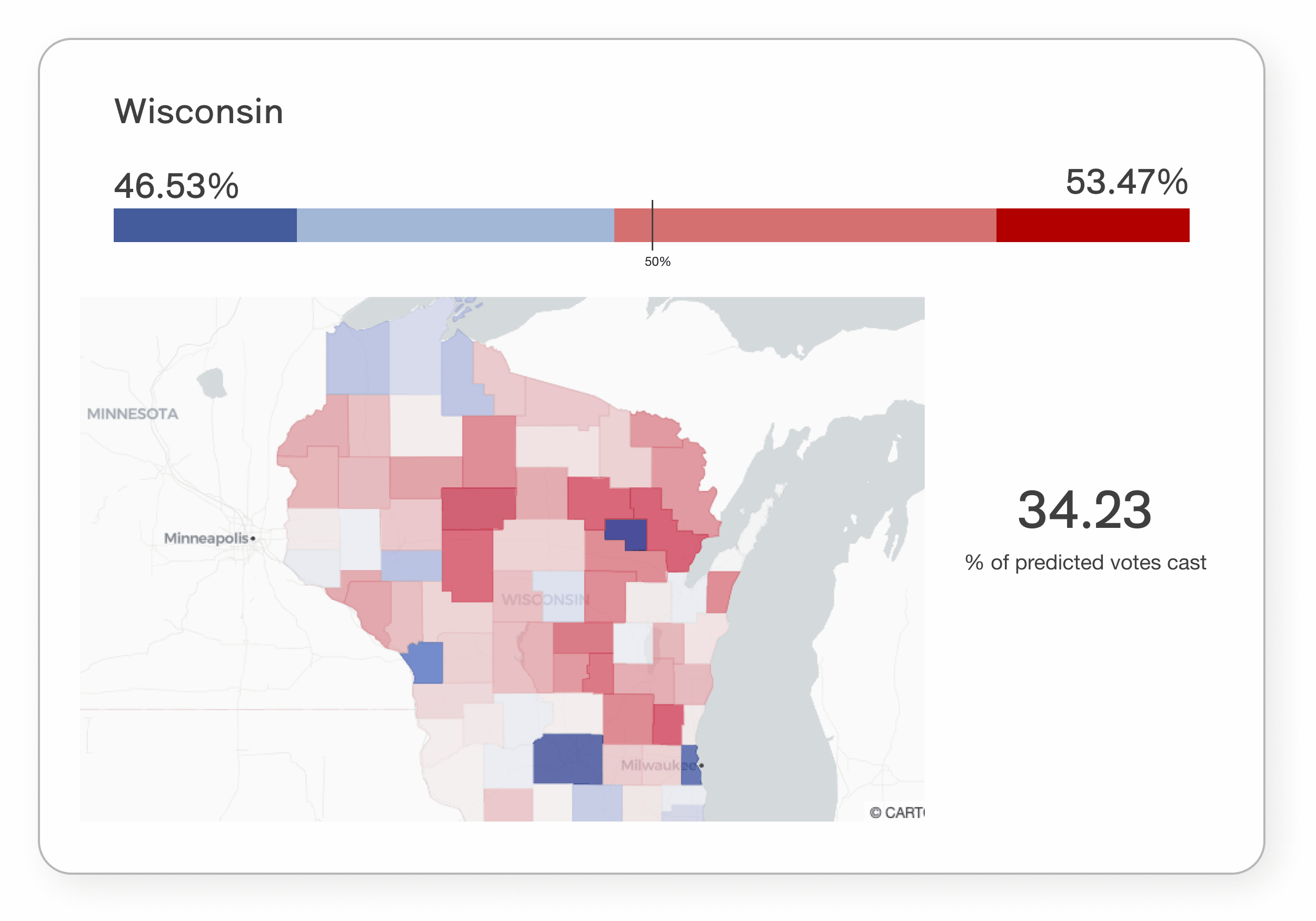 Election Night Dashboard — Clarity Campaign Labs