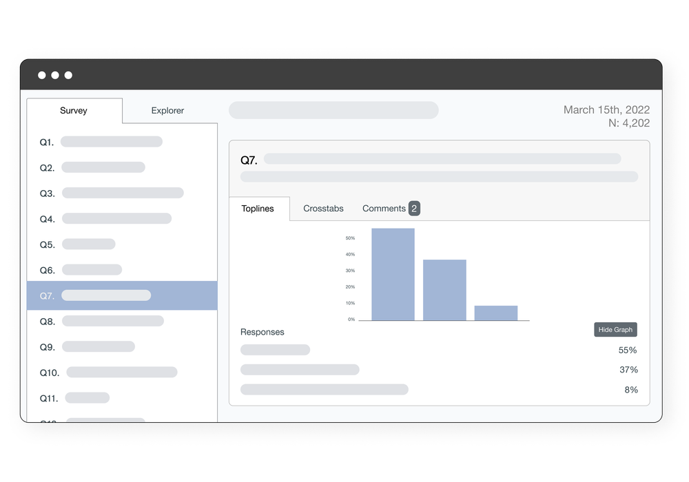 Polling — Clarity Campaign Labs