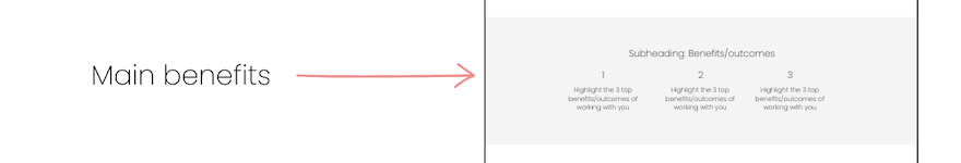 Essentials of a high-converting website homepage