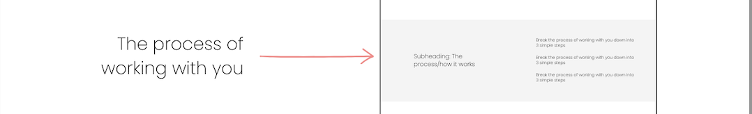 Essentials of a high-converting website homepage