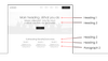 An explanation of website heading hierarchy