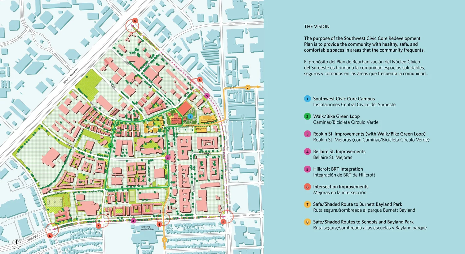 Southwest Redevelopment Plan — UltraBarrio