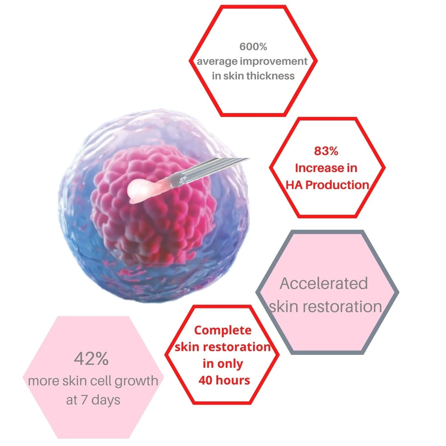 Calecim | Beautilase