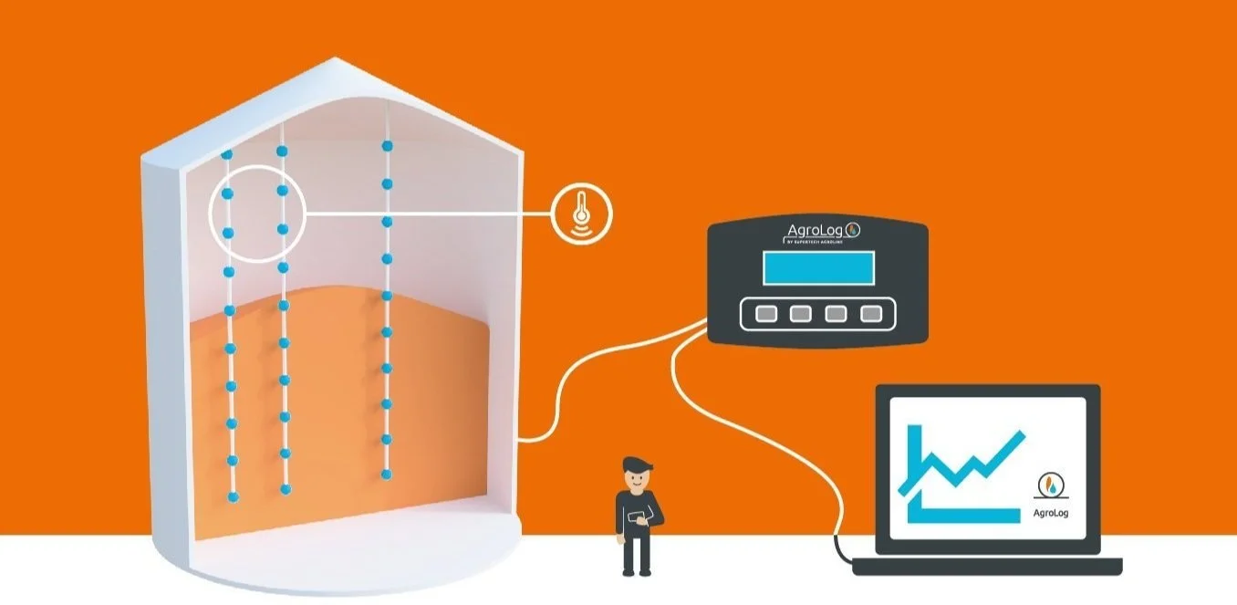 Grain bin monitoring systems - AgroLog