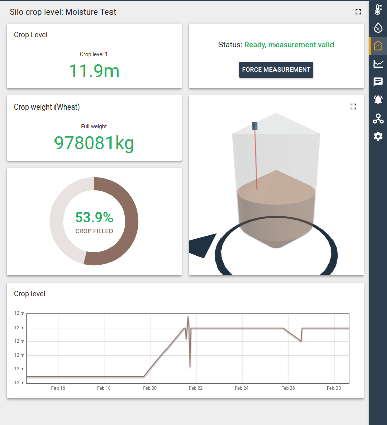 TMS6000 - Intelligent grain bin monitoring and control - AgroLog