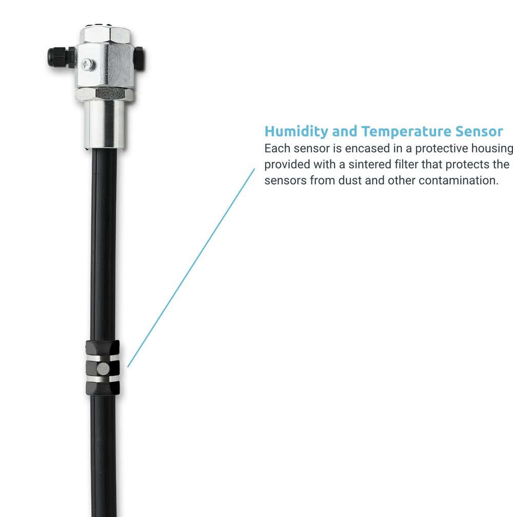 Moisture Sensor Cable - AgroLog