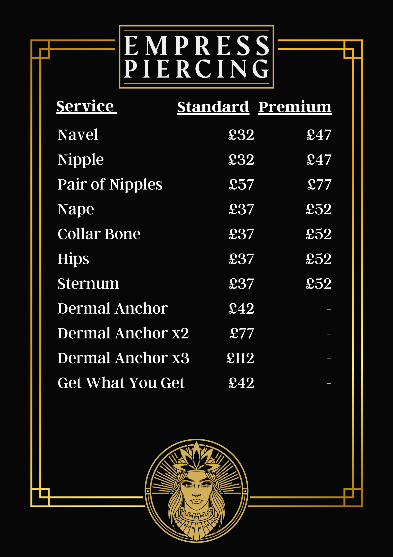 Body Piercing List With Pictures