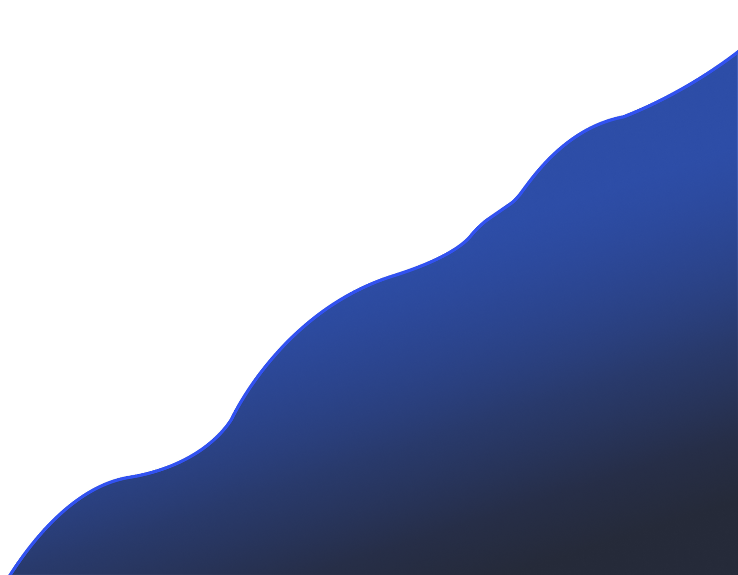 Company — Nota AI