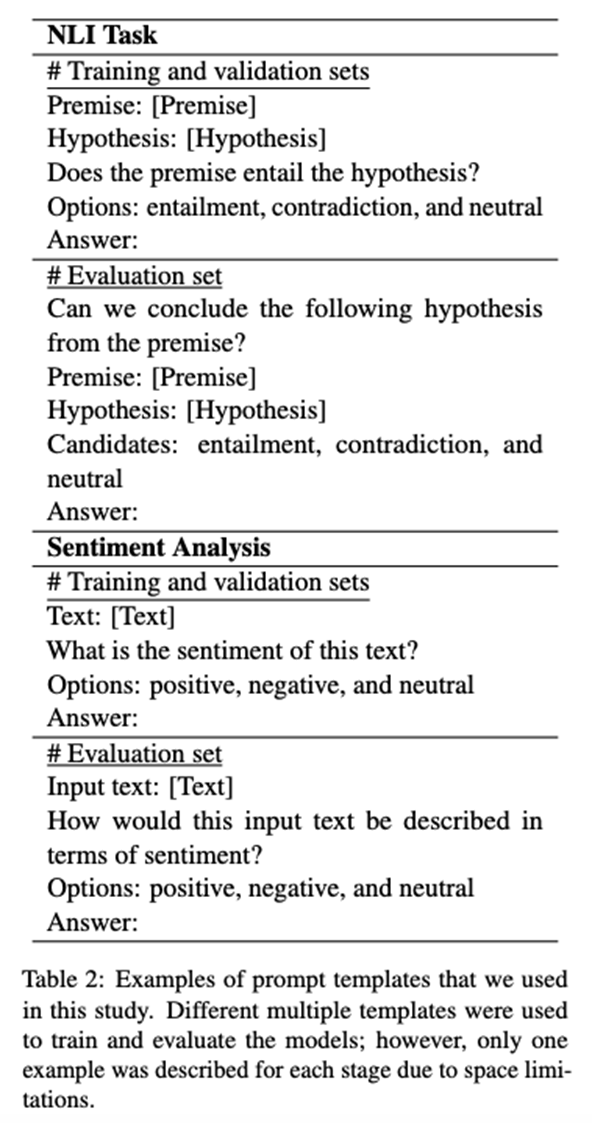 Where do LLMs Encode the Knowledge to Assess the Ambiguity? — Nota AI