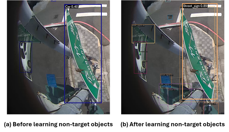 Road Object Detection Robust to Distorted Objects at the Edge Regions ...