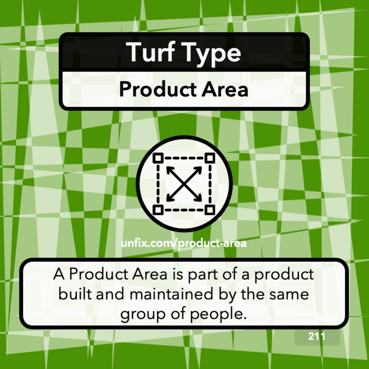 Turf Types — unFIX
