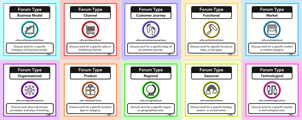 Forum Types — unFIX