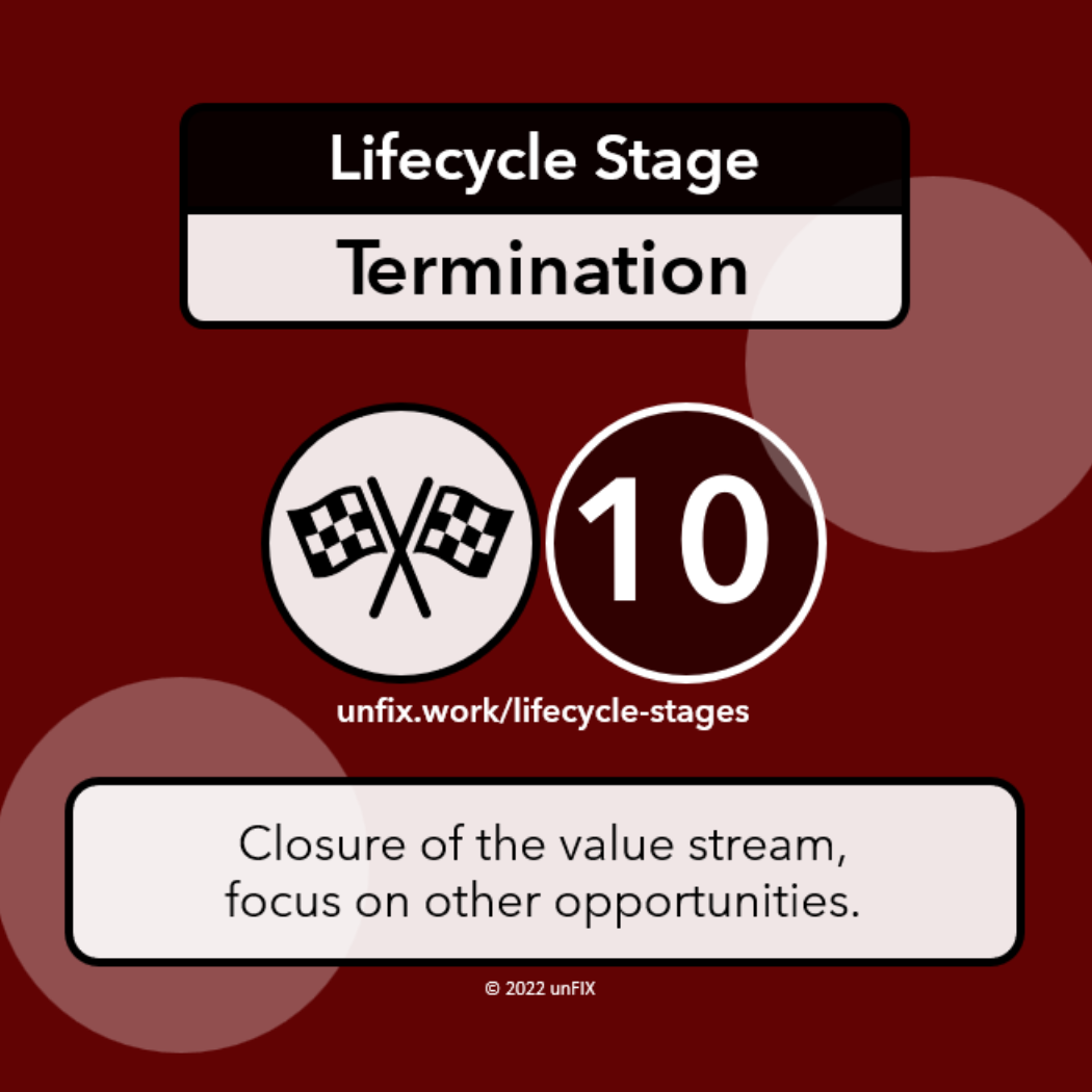 Termination Stage — unFIX