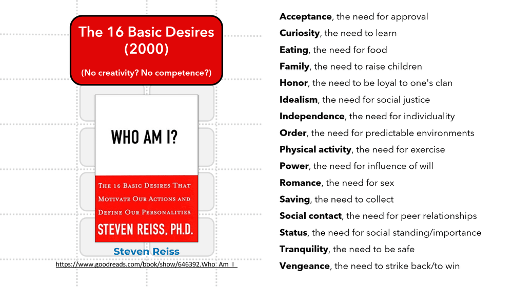 The 25 Drives Grid — unFIX
