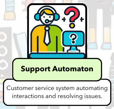 The Support Automaton — unFIX