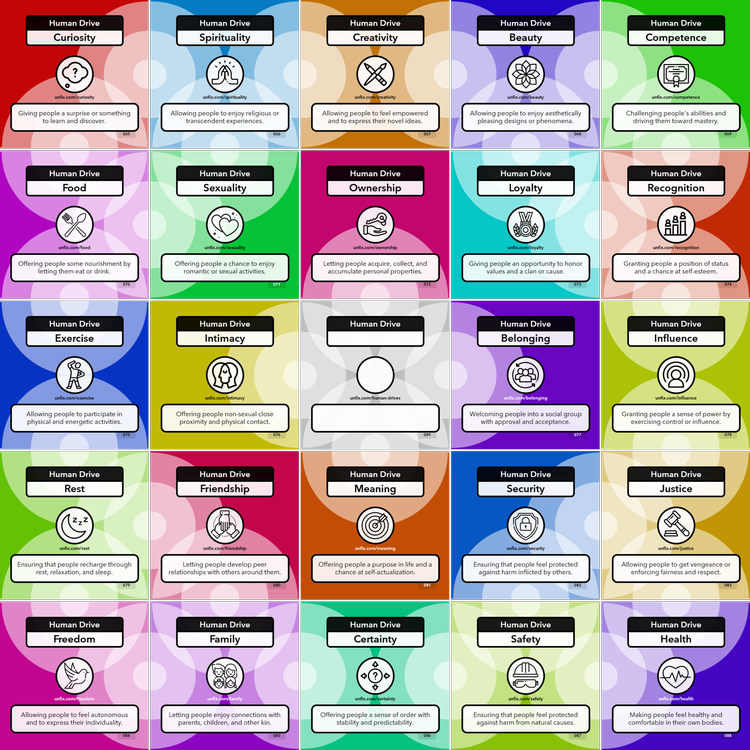 Human Drives — unFIX