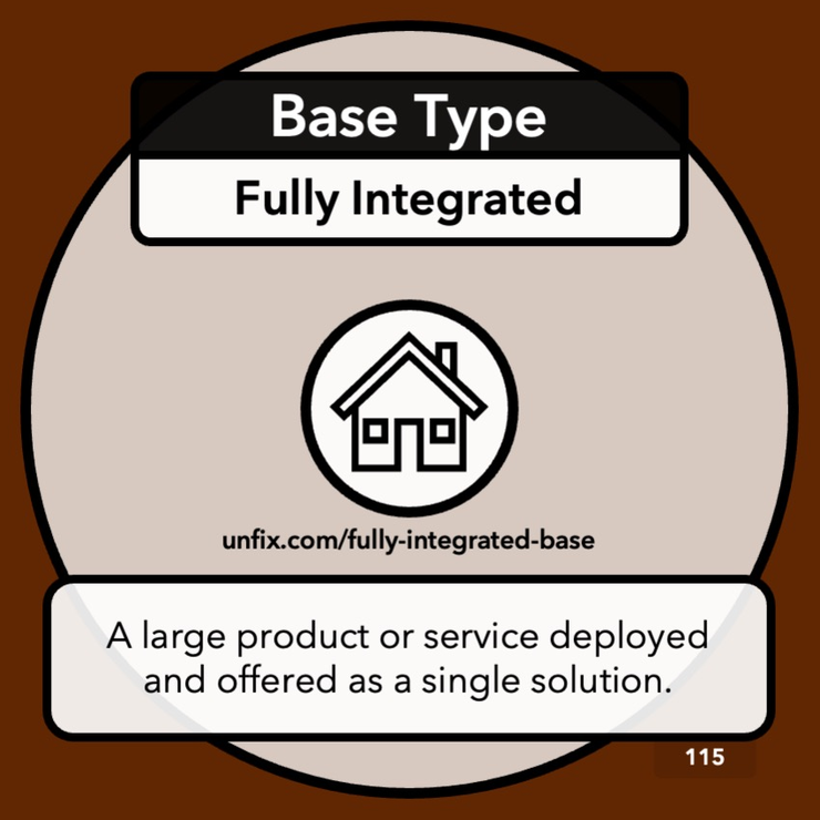 Base Types — unFIX