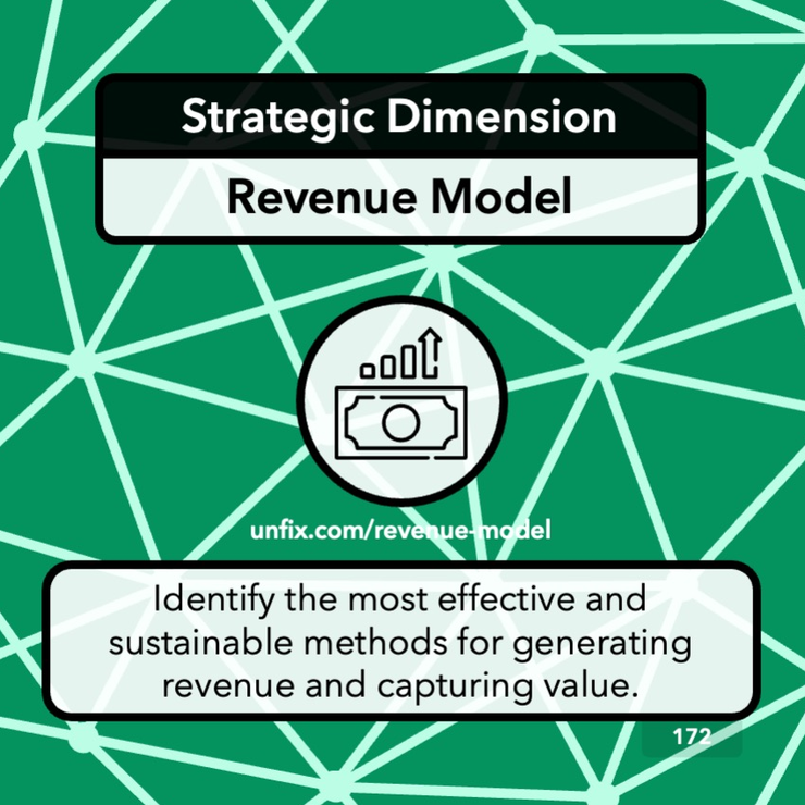 Strategic Dimensions — unFIX