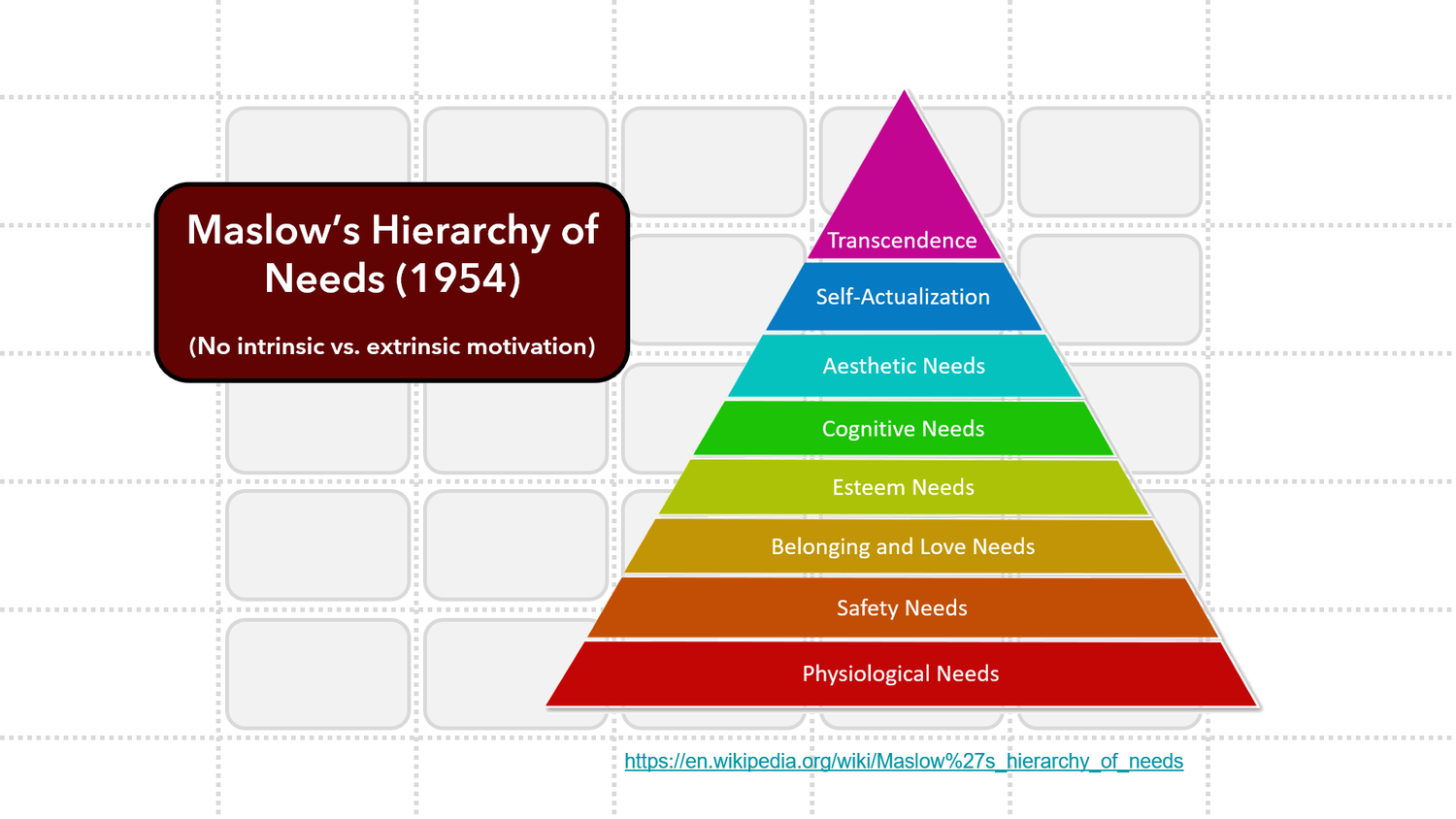 The 25 Drives Grid — unFIX