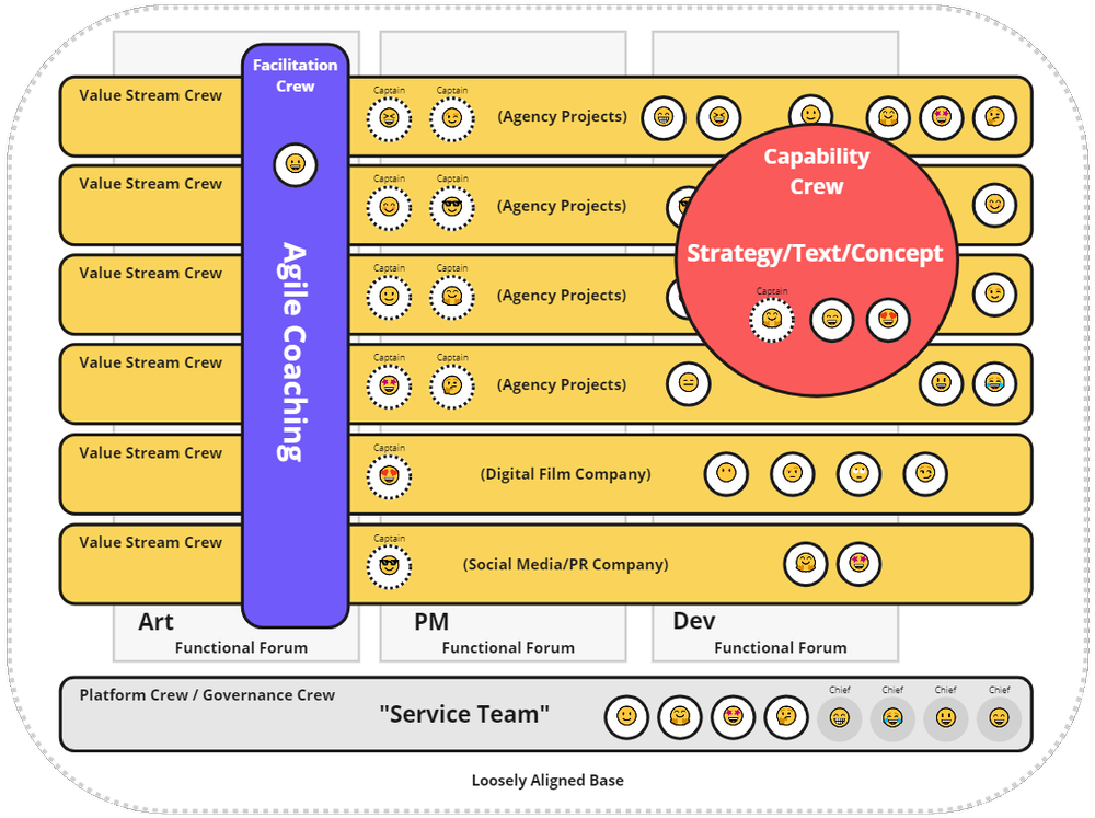 The unFIX Model at Ministry Group in Hamburg, Germany — unFIX