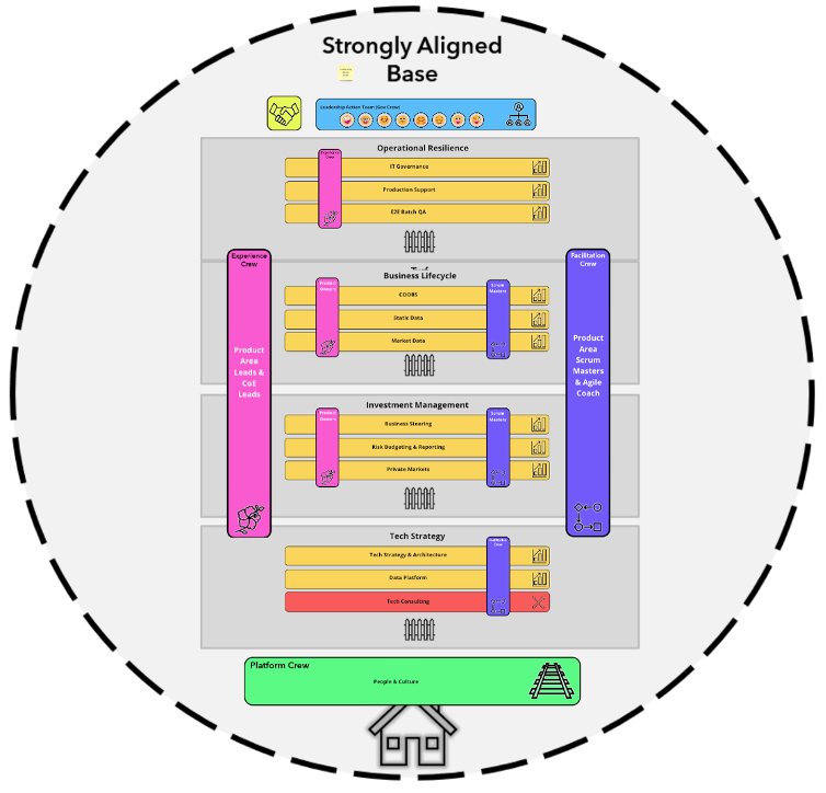 unFIXing a Swiss insurance company — unFIX