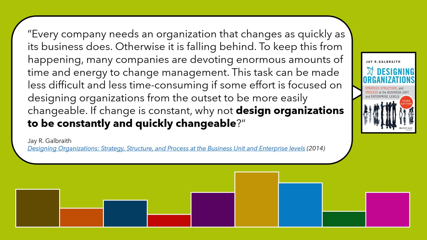 How Do We Keep the Business Agile and Aligned? — unFIX