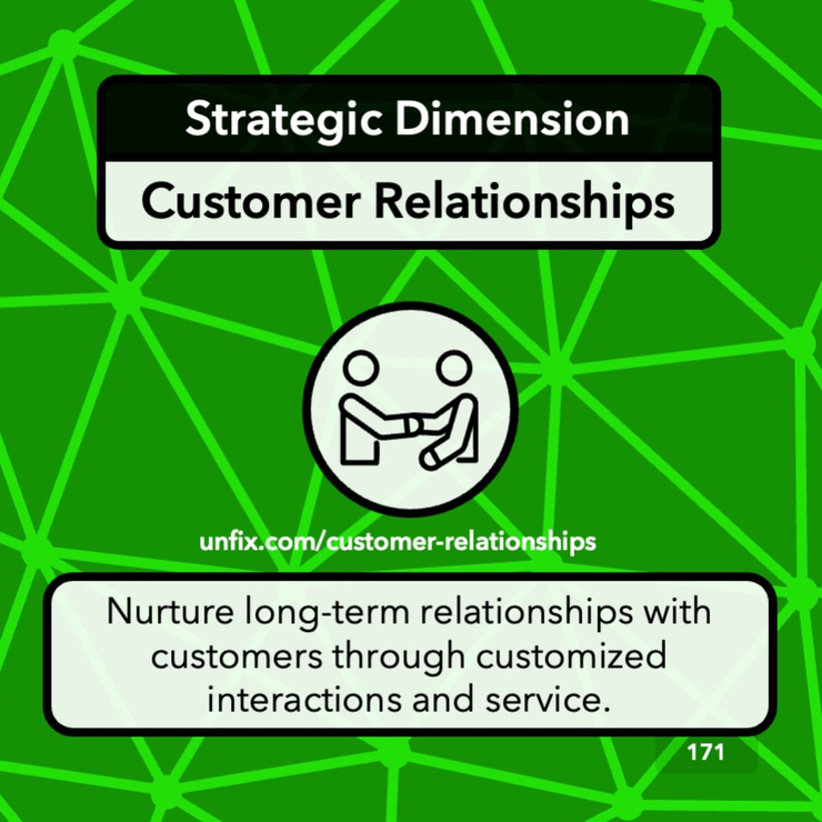 Strategic Dimensions — unFIX