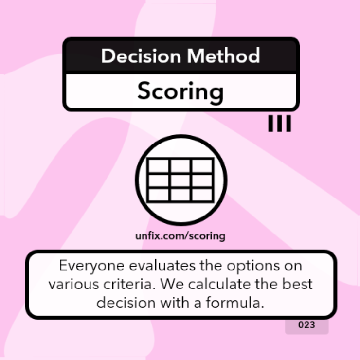 Decision Methods — unFIX