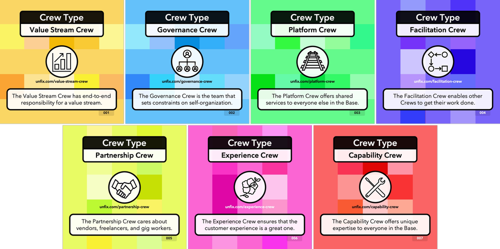 Crew Types — unFIX