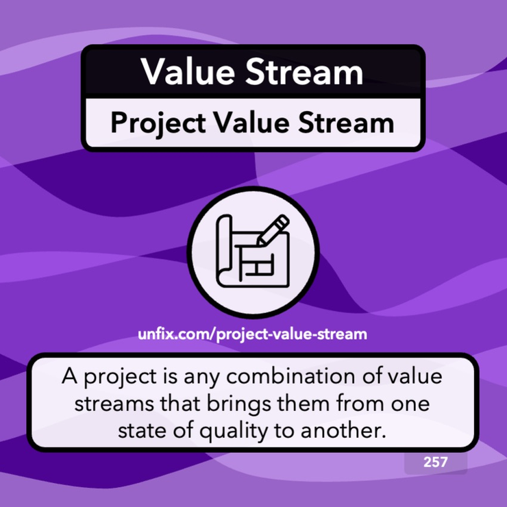 Value Streams — unFIX