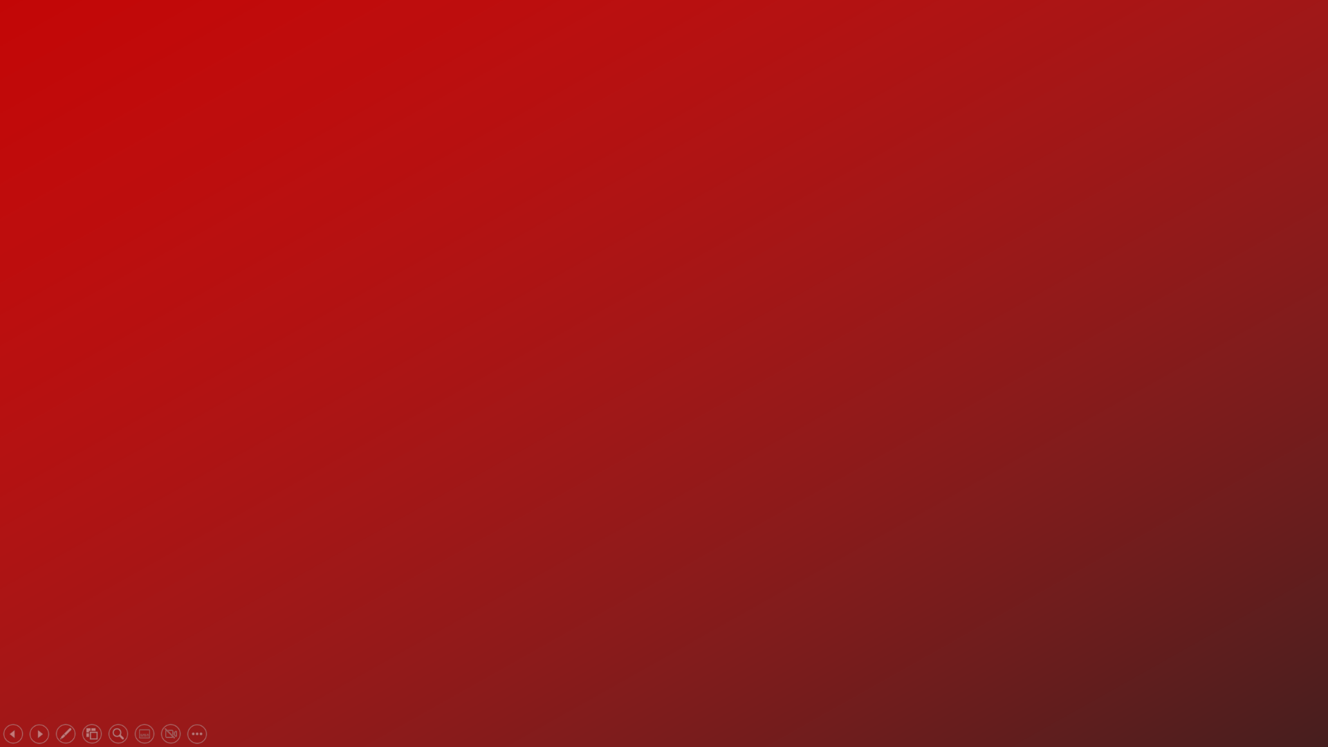 Capability Crew — unFIX