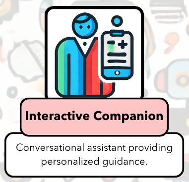 The Interactive Companion — unFIX