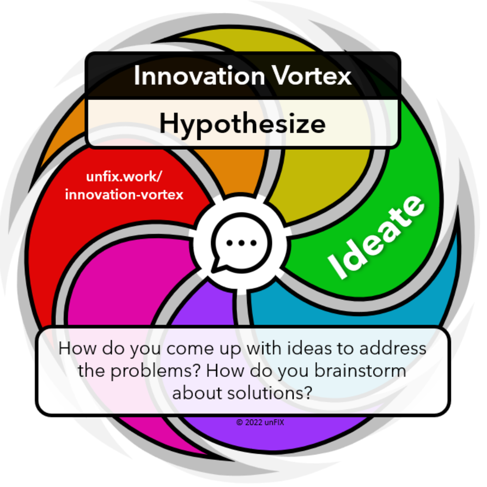 We Don't Believe in an Implementation Roadmap. — unFIX