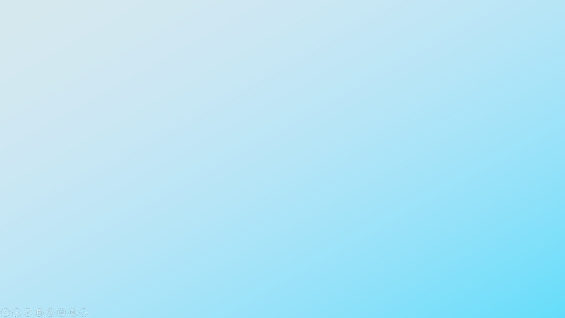 Attendee UnFIX