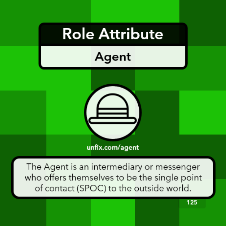 Role Attributes — unFIX