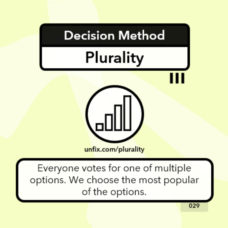 Decision Methods — unFIX