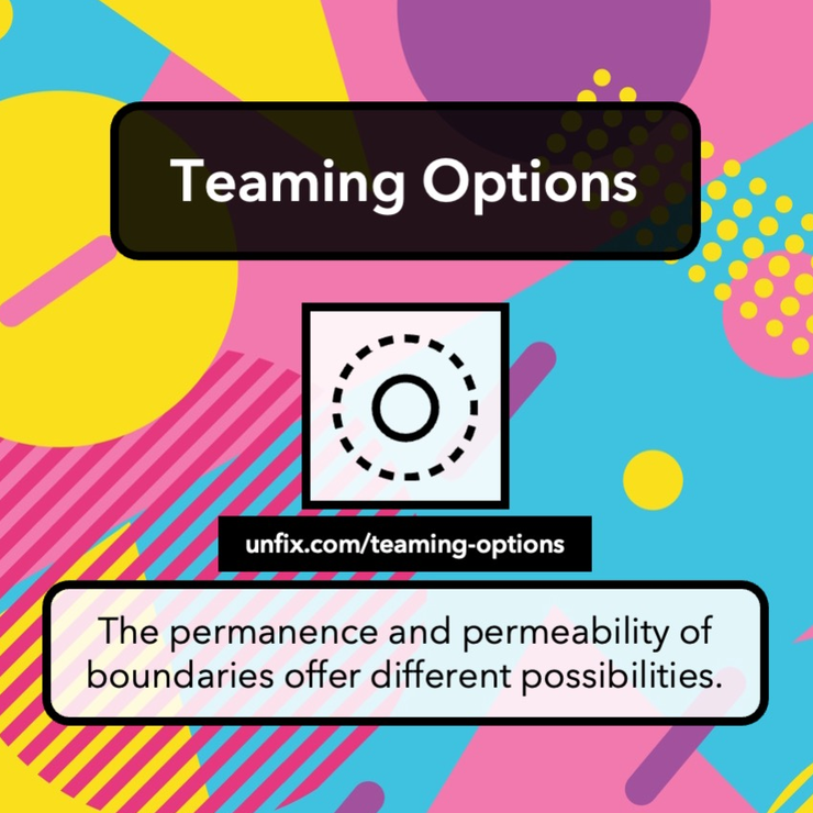 Teaming Patterns — unFIX