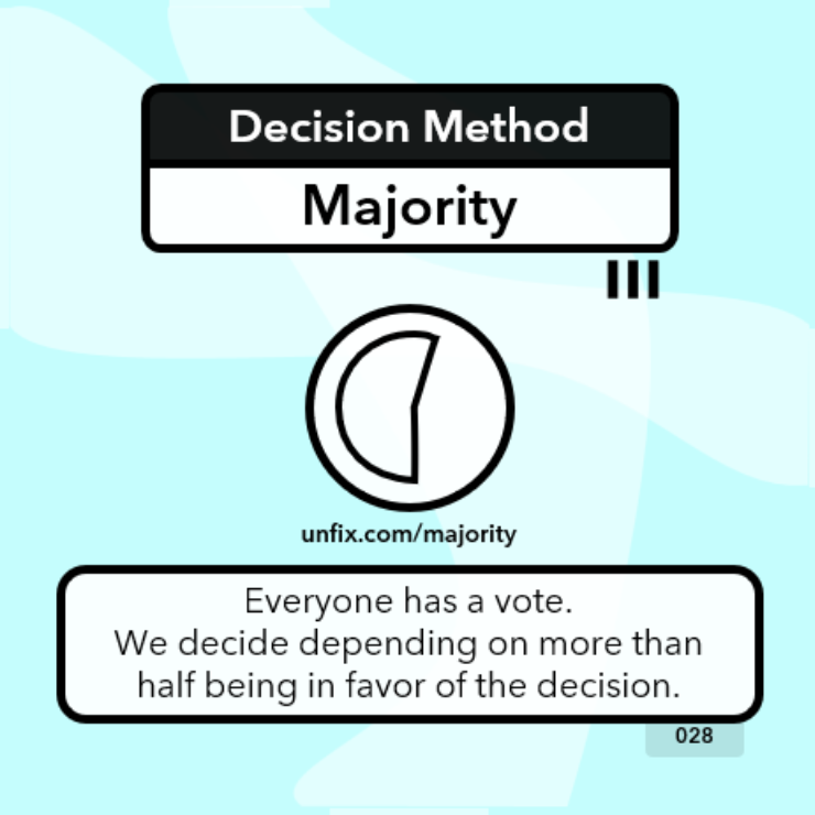 Decision Methods — unFIX