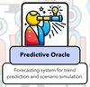 The Predictive Oracle — unFIX