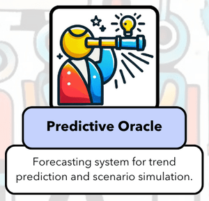 The Predictive Oracle — unFIX
