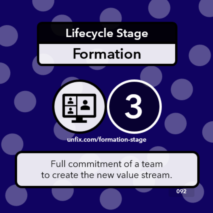 Lifecycle Stages — unFIX