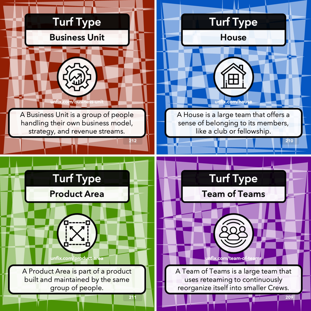 Turf Types — unFIX