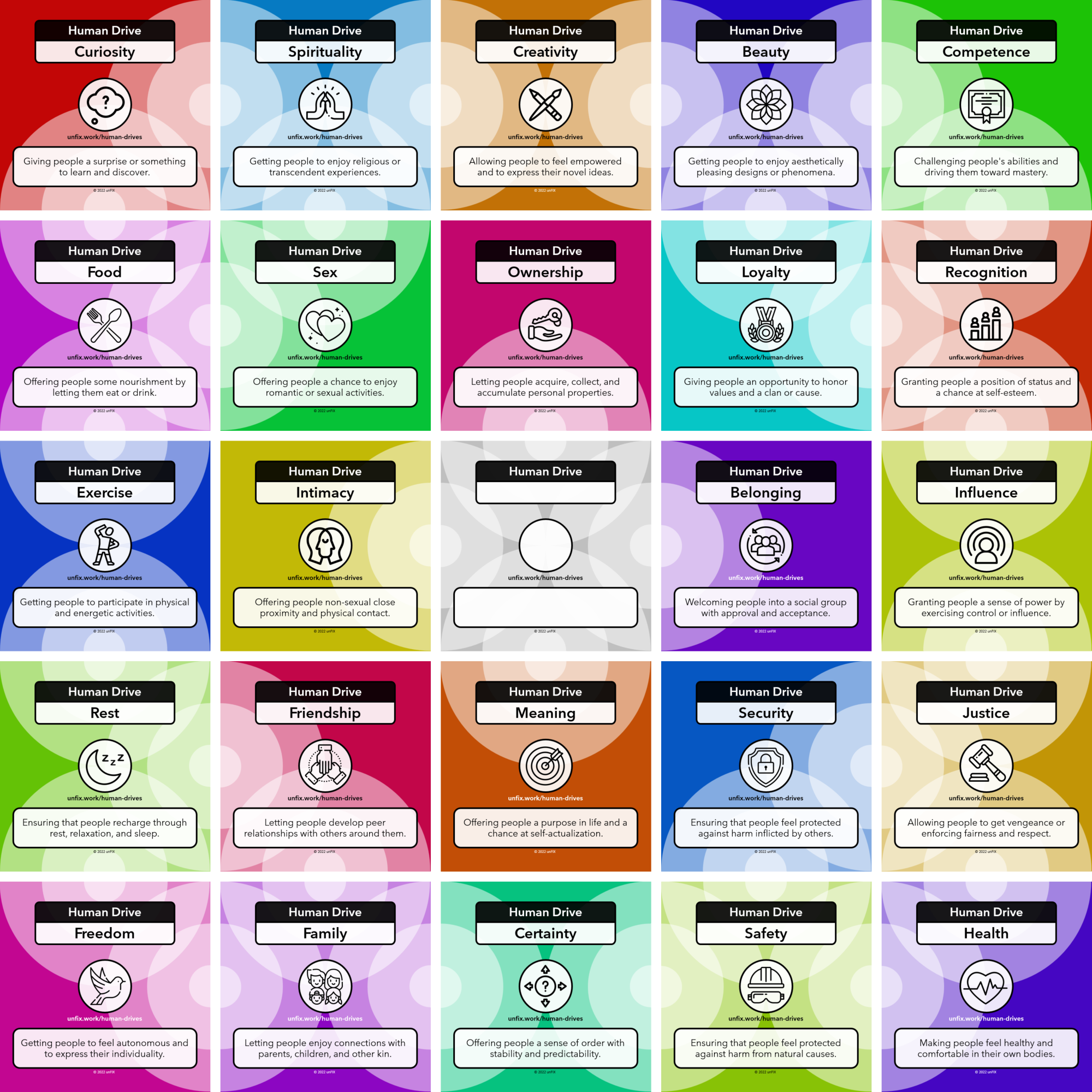 Human Drives — unFIX